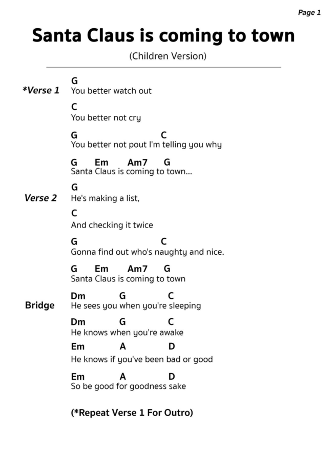 แจก 10 คอร์ดเพลง Christmas - VERYCATSOUND : Music Designer